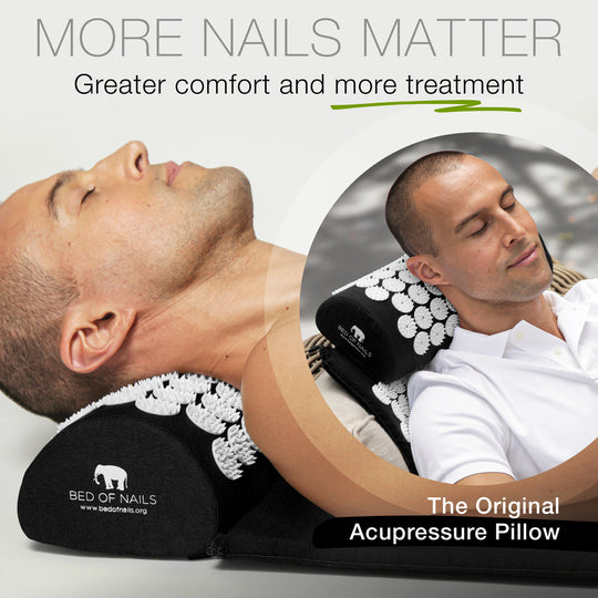 Shop the Original Bed of Nails Acupressure Products | Bed of Nails